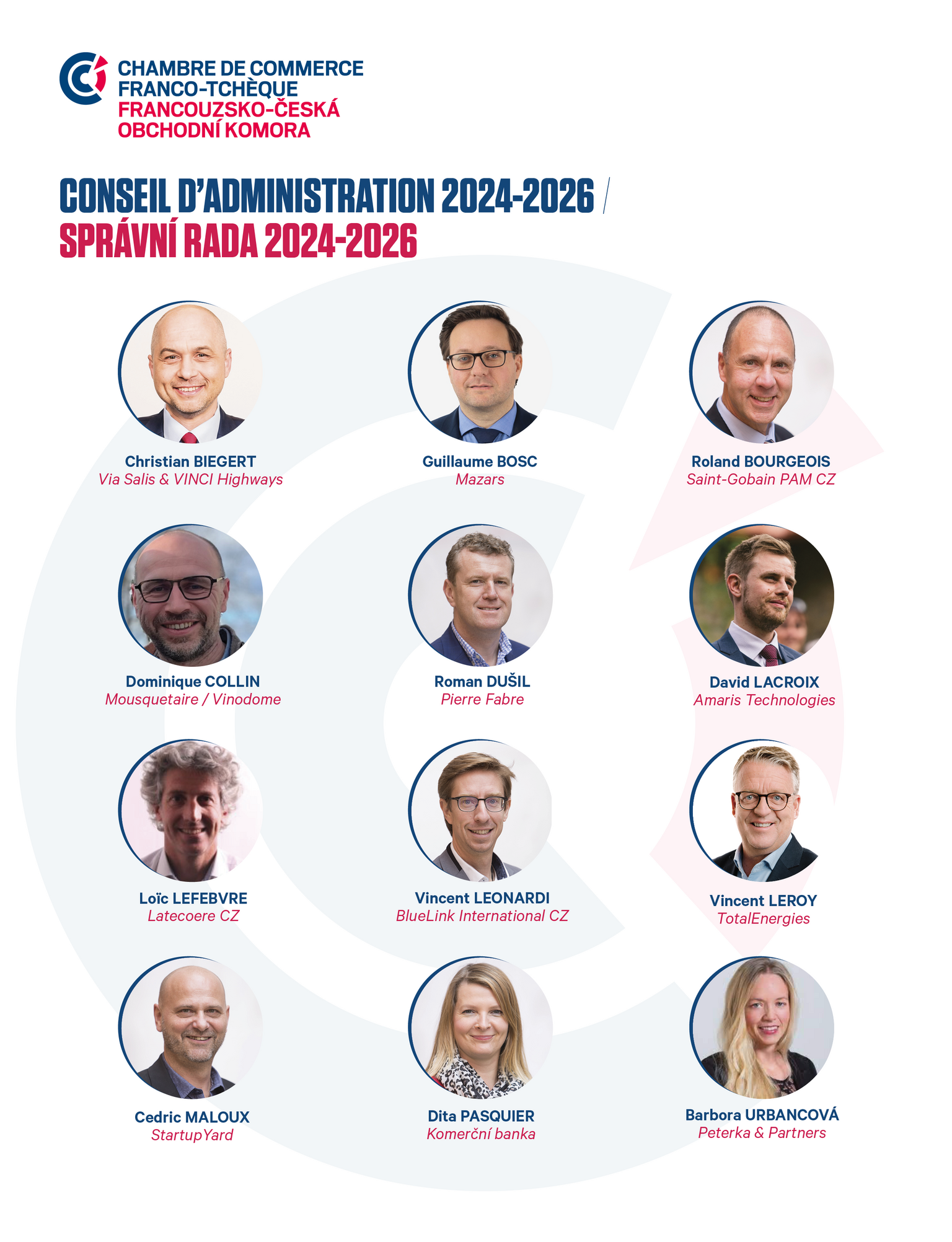 Nouvelle Ère à la CCFT avec l’Élection du Conseil d'administration 2024 ...