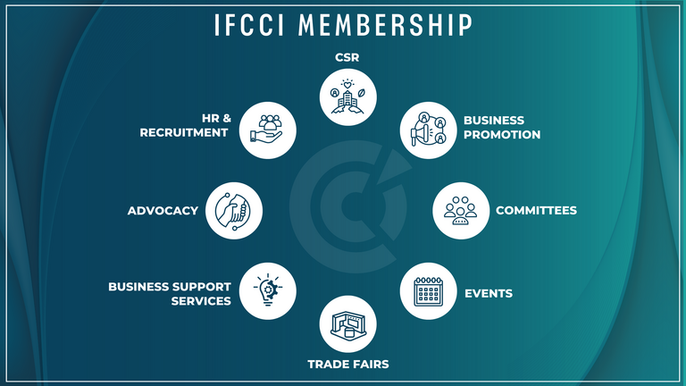 Bangalore : IFCCI CSR Roundtable in partnership with Societe Generale ...